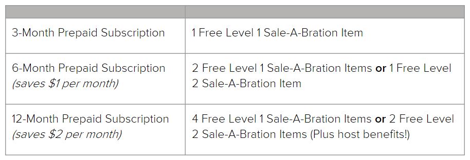 Flora & Flutter by Paper Pumpkin | Linda Tolson Designs